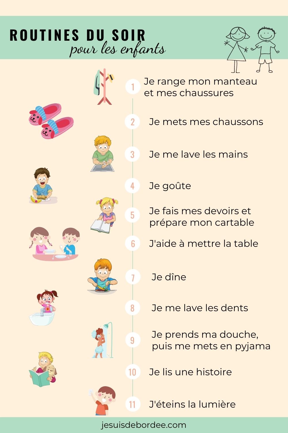 Les routines du soir pour les enfants - Je suis débordée Les routines du soir pour les enfants - Je suis débordée