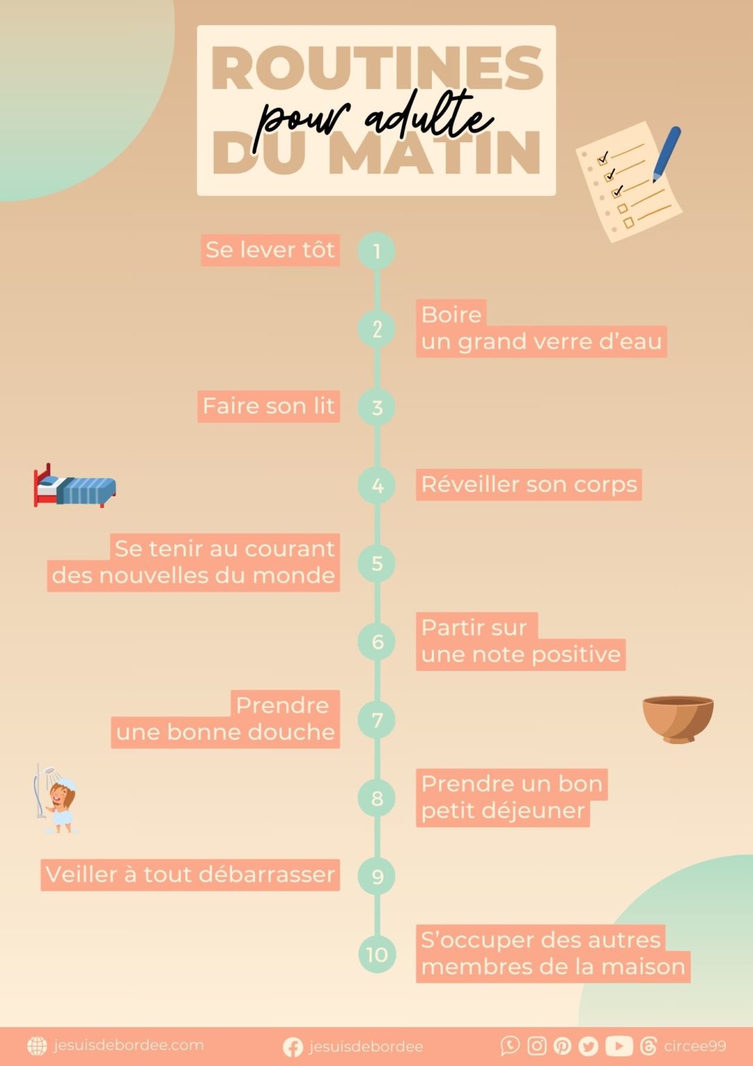 Routine matin adulte : to-do list à imprimer